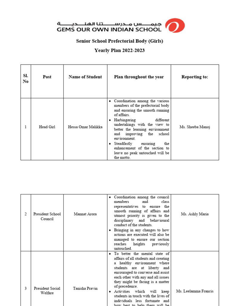 SSG Prefectorial Body Year Plan | PDF | Liberal Arts Education