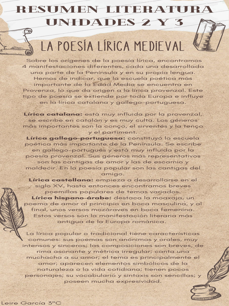 Resumen Literatura | PDF | Poesía