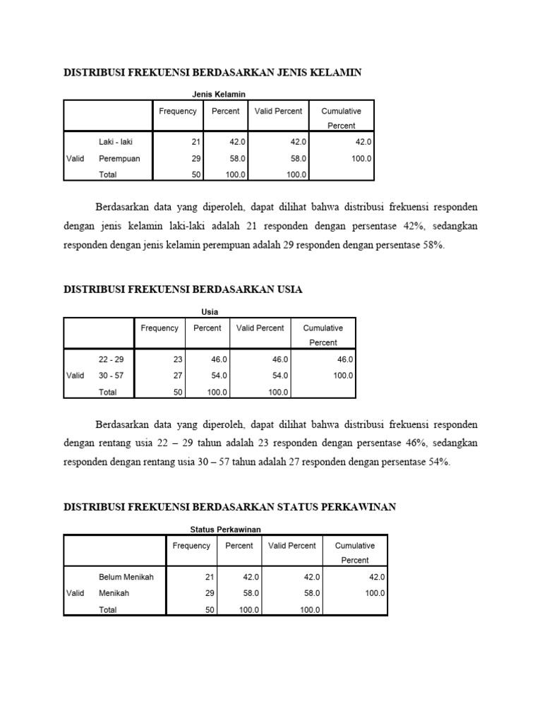 uji distribusi frekuensi | PDF
