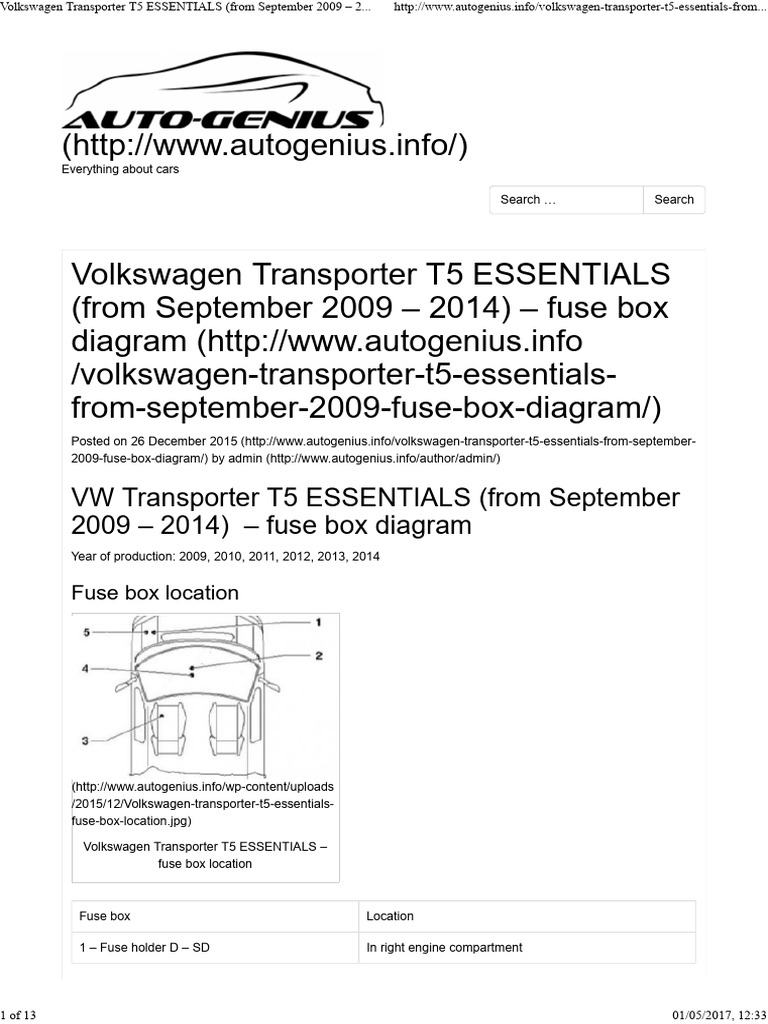 VW-T5-2009-2014-Fuse-Boxes | PDF | Fuse (Electrical) | Headlamp
