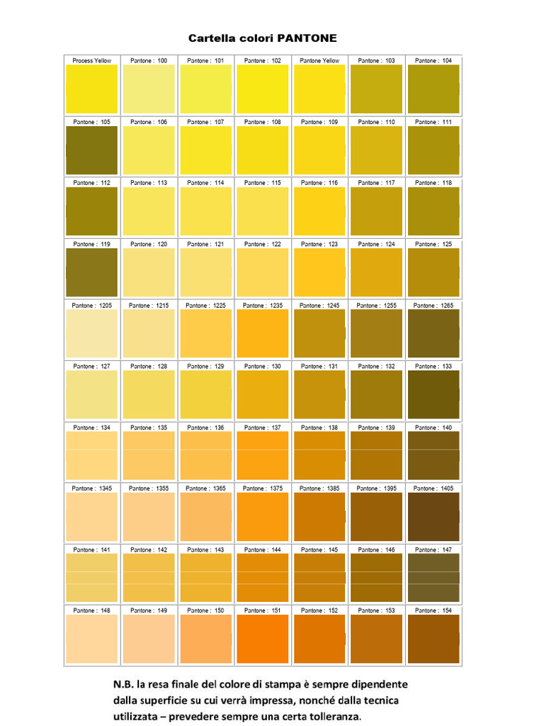 PANTONE | PDF | Psychophysics | Color