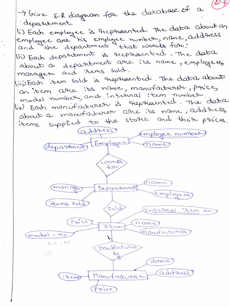 dbms unit 1 part 2 | PDF