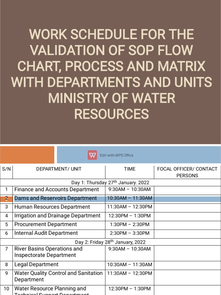 Validation - Work Schedule | PDF