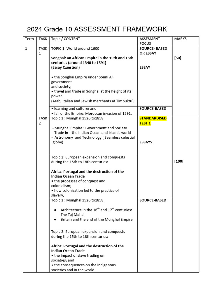 Grade 10 History Assessment Guide | PDF | British Empire | Mughal Empire