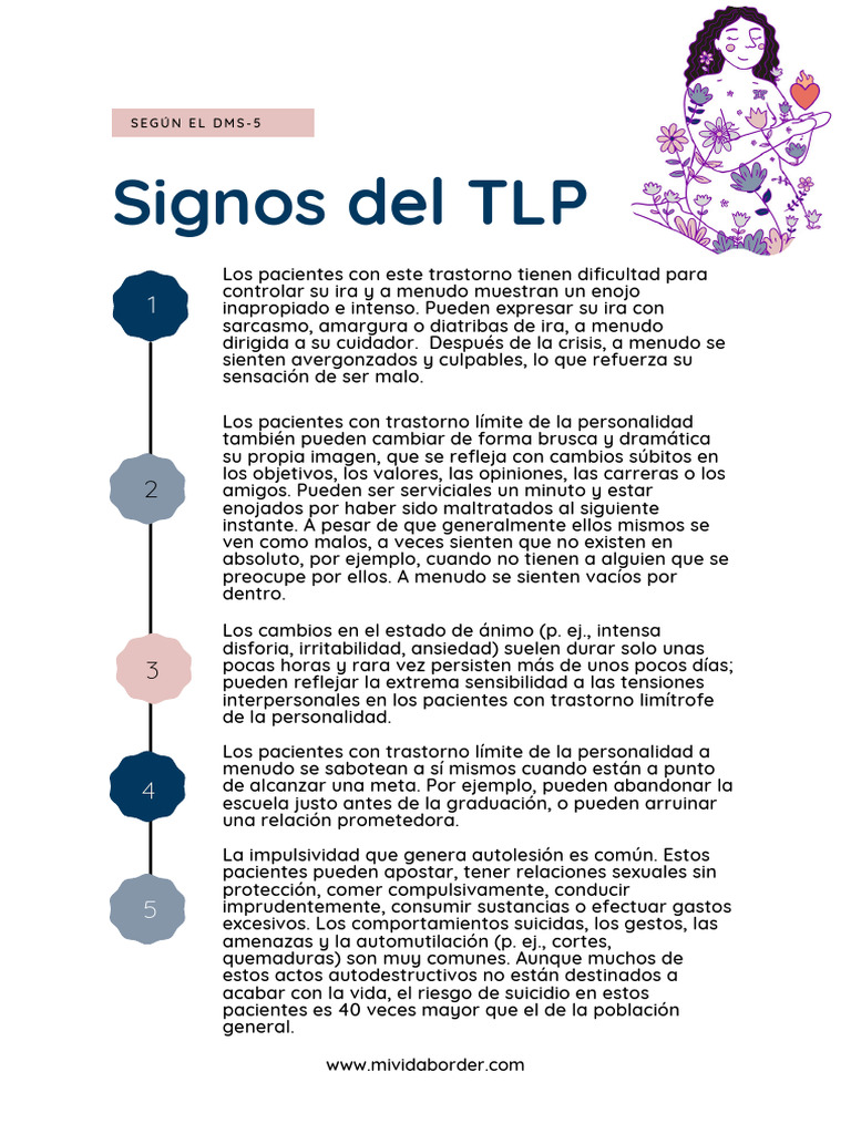 Signos Del TLP | PDF