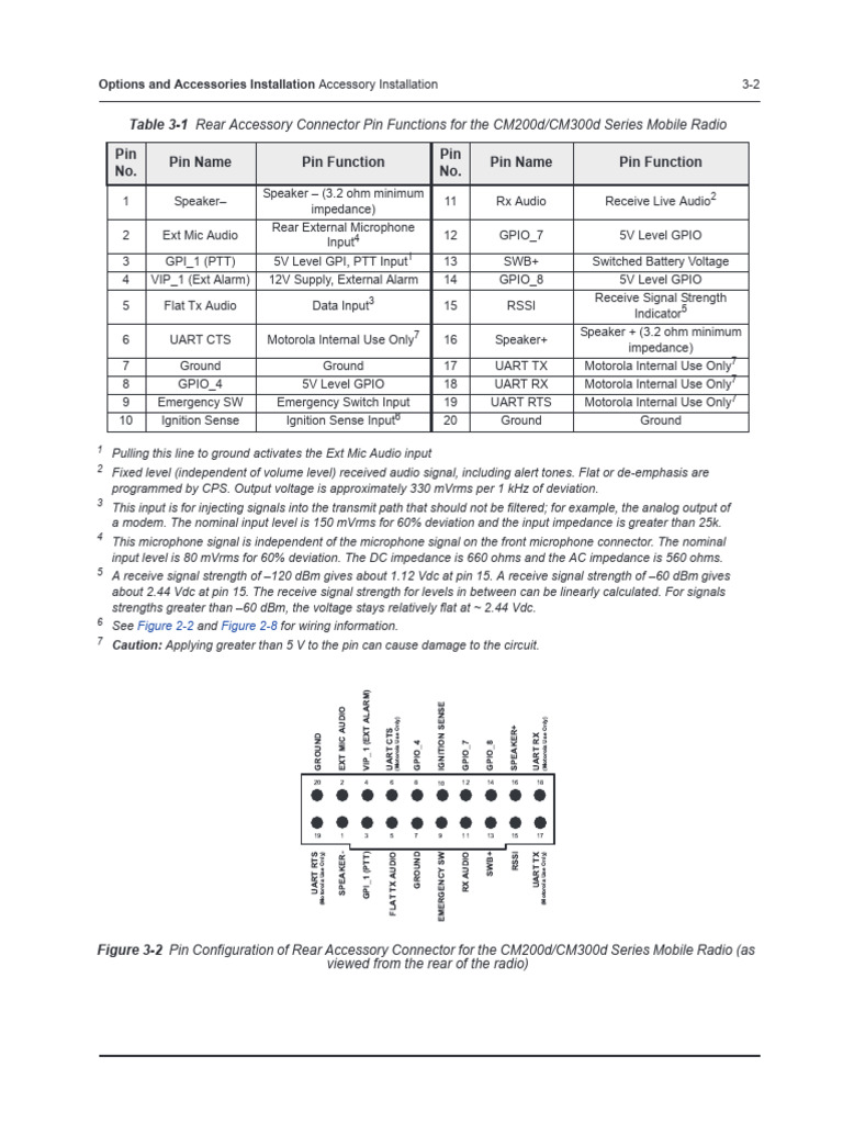 PINAGEM TRASEIRA DEM300 DEM400 | PDF | Microphone | Electrical Impedance