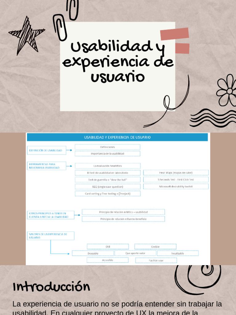 Tema 7-Usabilidad y experiencia de usuario | PDF | Usabilidad ...
