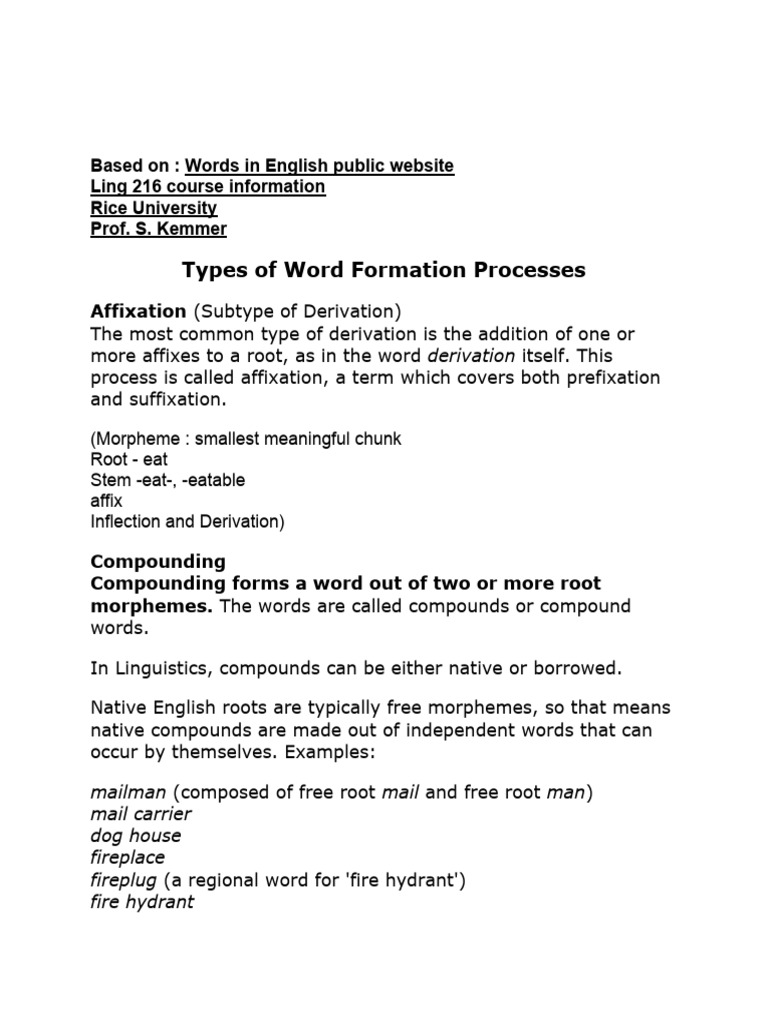 Word Formation Processes | Download Free PDF | Word | Acronym Word Formation Processes | Download Free PDF | Word | Acronym