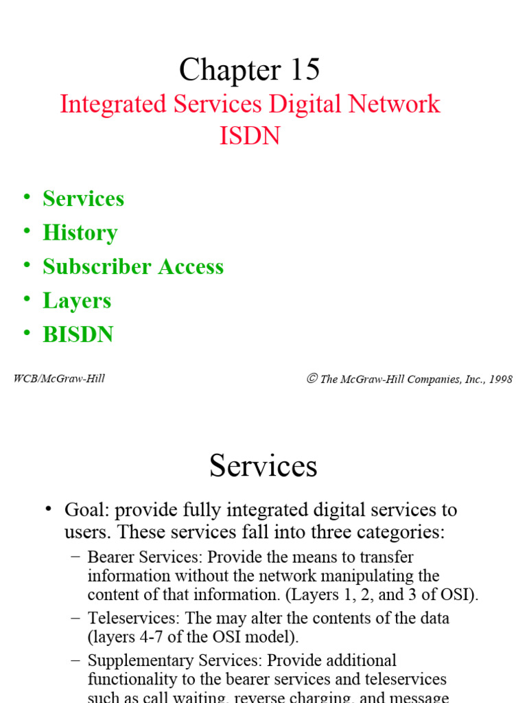 Integrated Services Digital Network Isdn: - Services - History ...