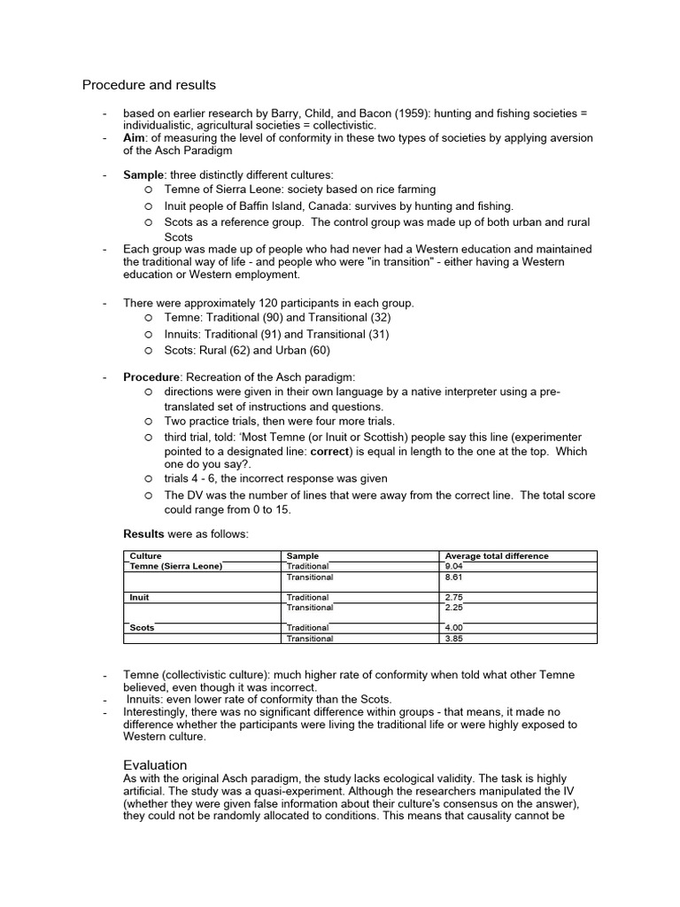 Berry - Culture and Conformity | PDF | Conformity | Validity (Statistics)