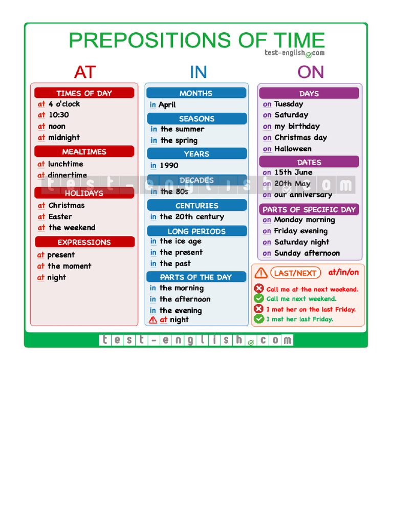Prepositions of time | PDF