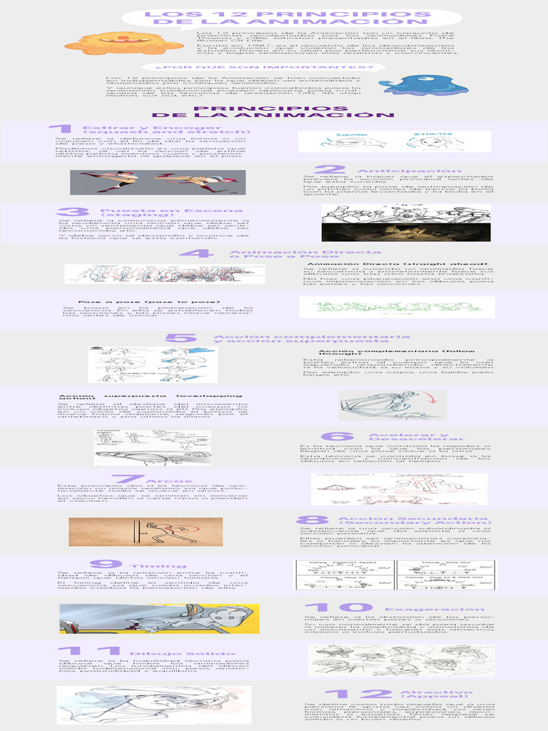 Los 12 Principios de la Animación | PDF | Animación