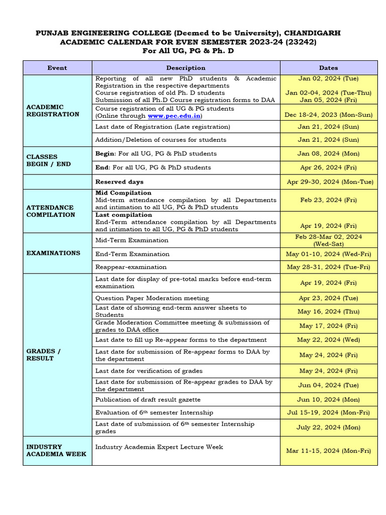 Academic Calendar 2023-24-2 Semester | PDF | Academic Term | Written ...