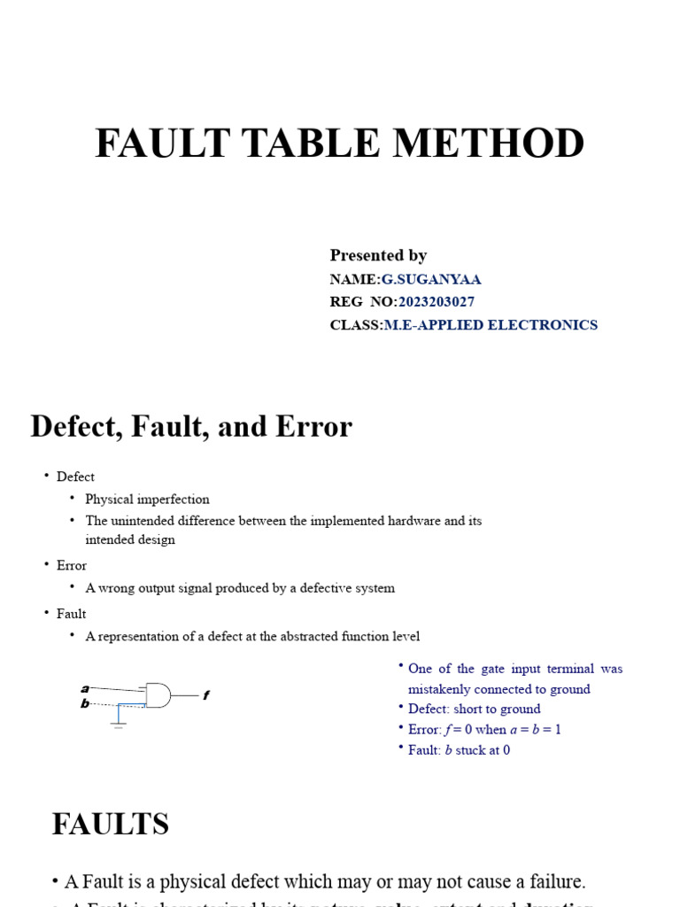 2023203027-Fault Table Method | PDF | Logic Gate | Feedback