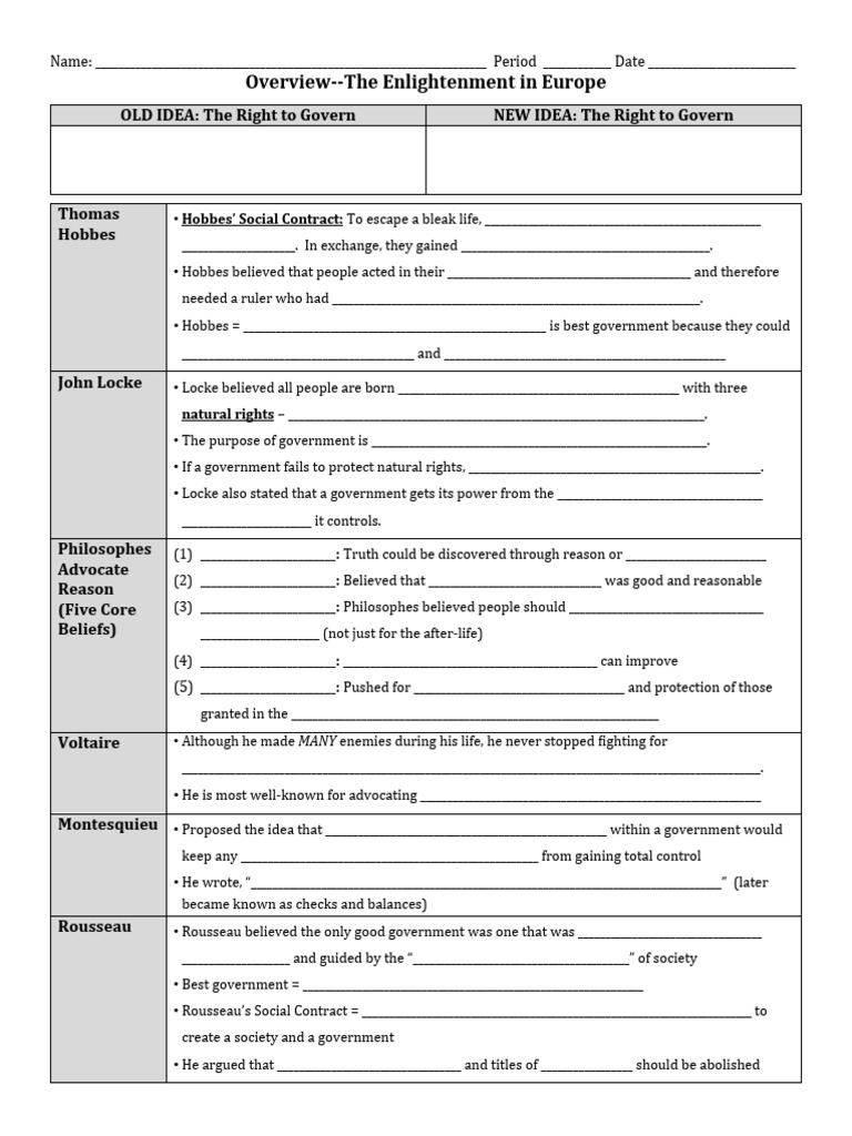 Overview - The Enlightenment in Europe | PDF | Social Contract | Age Of ...