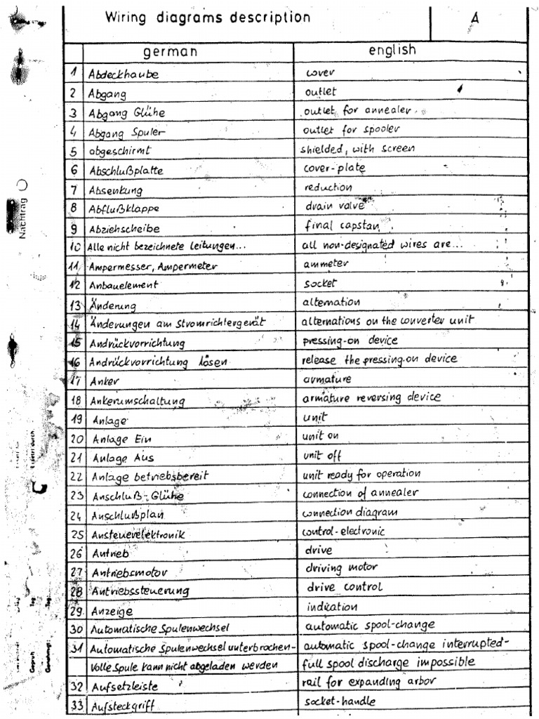 German To English Elec Words | PDF