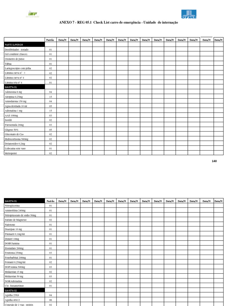 Pop HUMAP 2016 CARRINHO DE EMERGENCIA | PDF | Tratamentos médicos ...