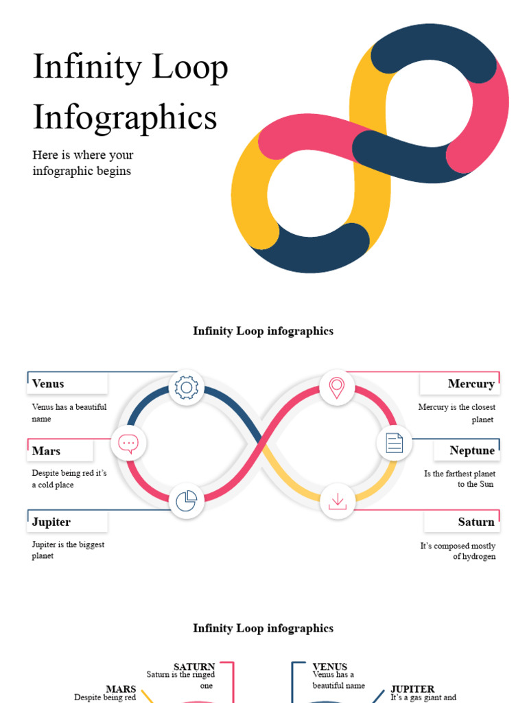 Infinity Loop Infographics by Slidesgo | PDF | Planets | Planets In ...