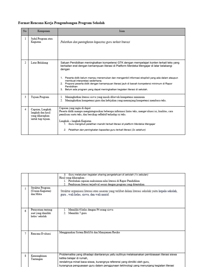 Rencana Kerja Program Sekolah Desy | PDF | Karier & Perkembangan | Seni & Disiplin Bahasa