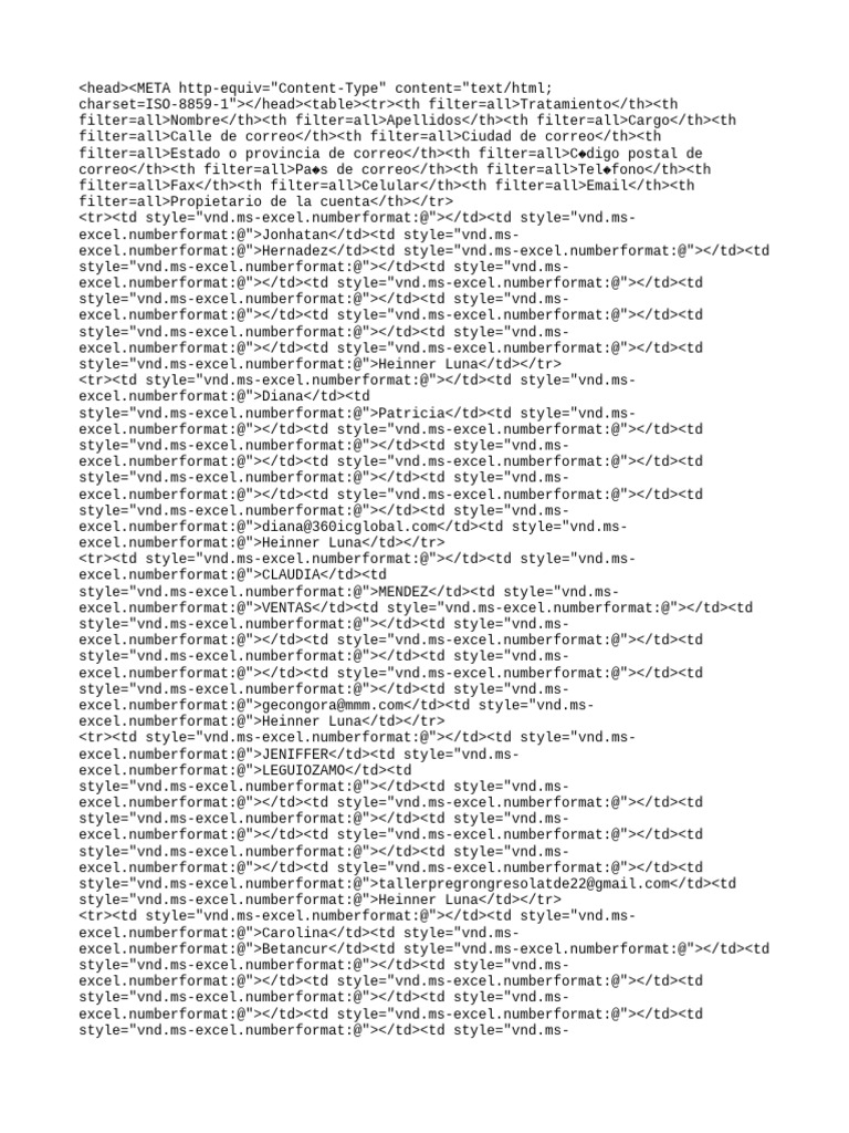 Report 1664308260945 | PDF | Computers