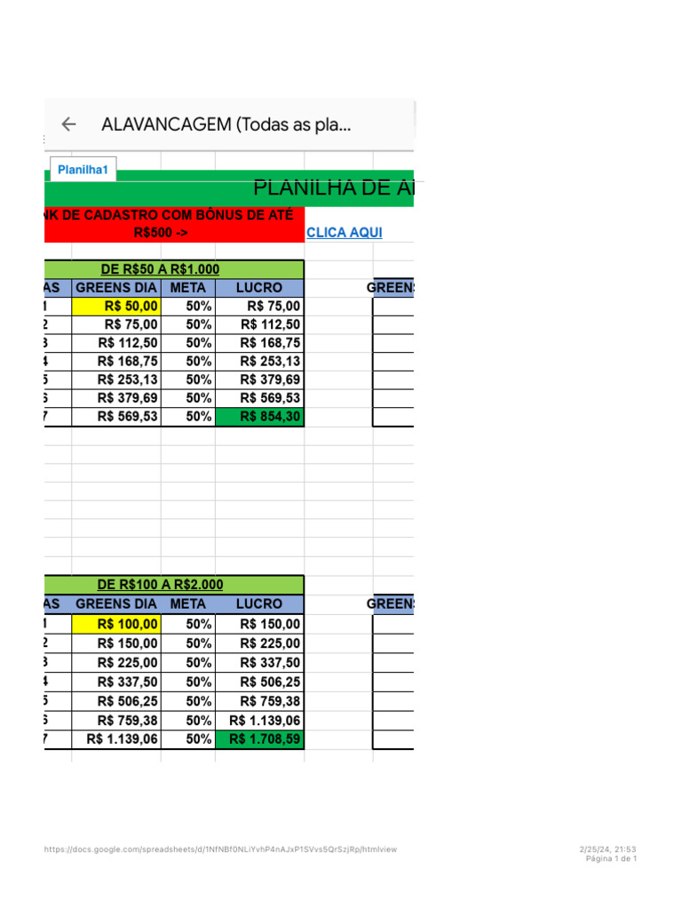 ALAVANCAGEM (Todas As Planilhas) .XLSX - Google Drive | PDF