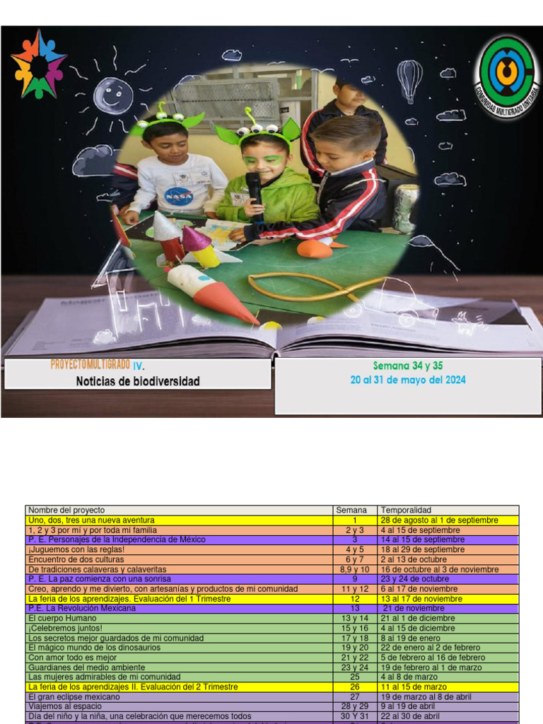PMD ??? C Proyecto Multigrado IV Noticias de Biodiversidad Semana 34 y ...