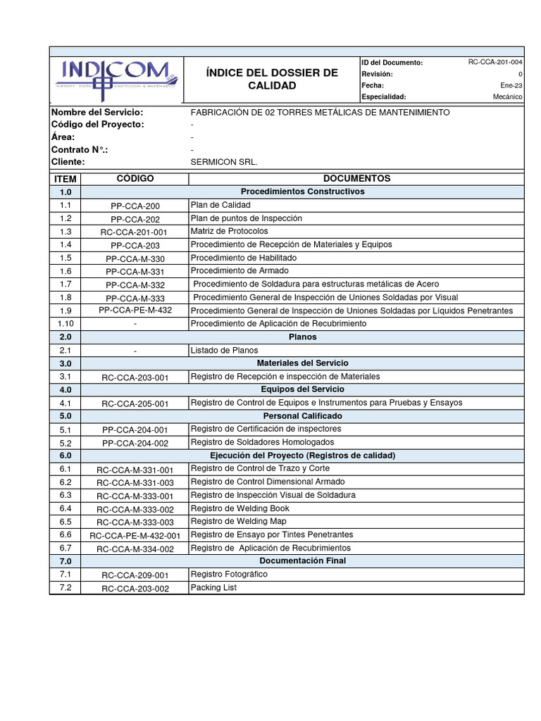 Indice Indicom | PDF | Acero | Materiales