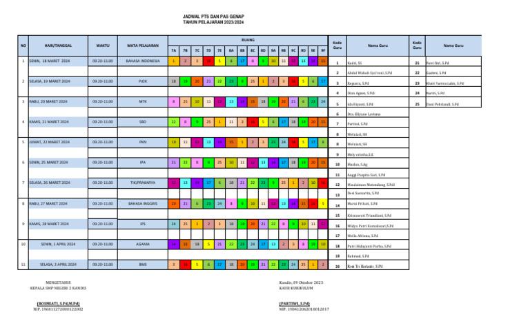 Jadwal PTS Dan Pas Genap 2023-2024 | PDF
