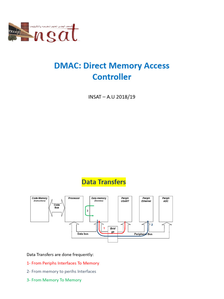 Chap08 STM32F1 DMA | PDF | Computing | Classes Of Computers