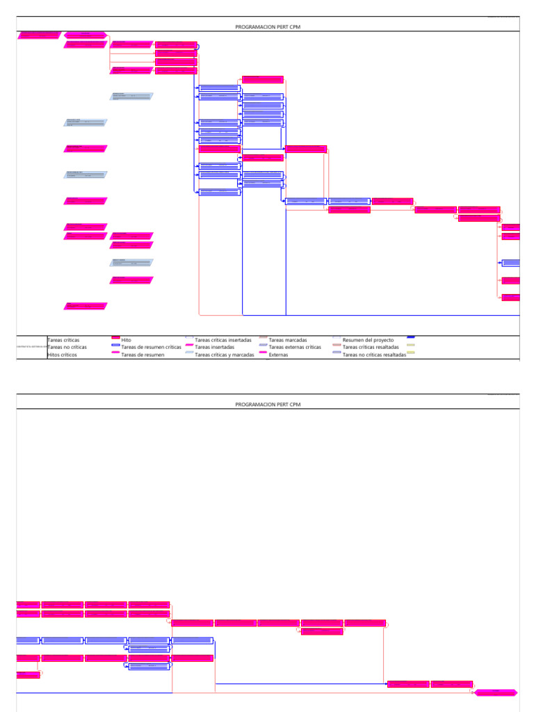 Programacion Perth Cpm Con Fecha De Inicio Pdf 5447
