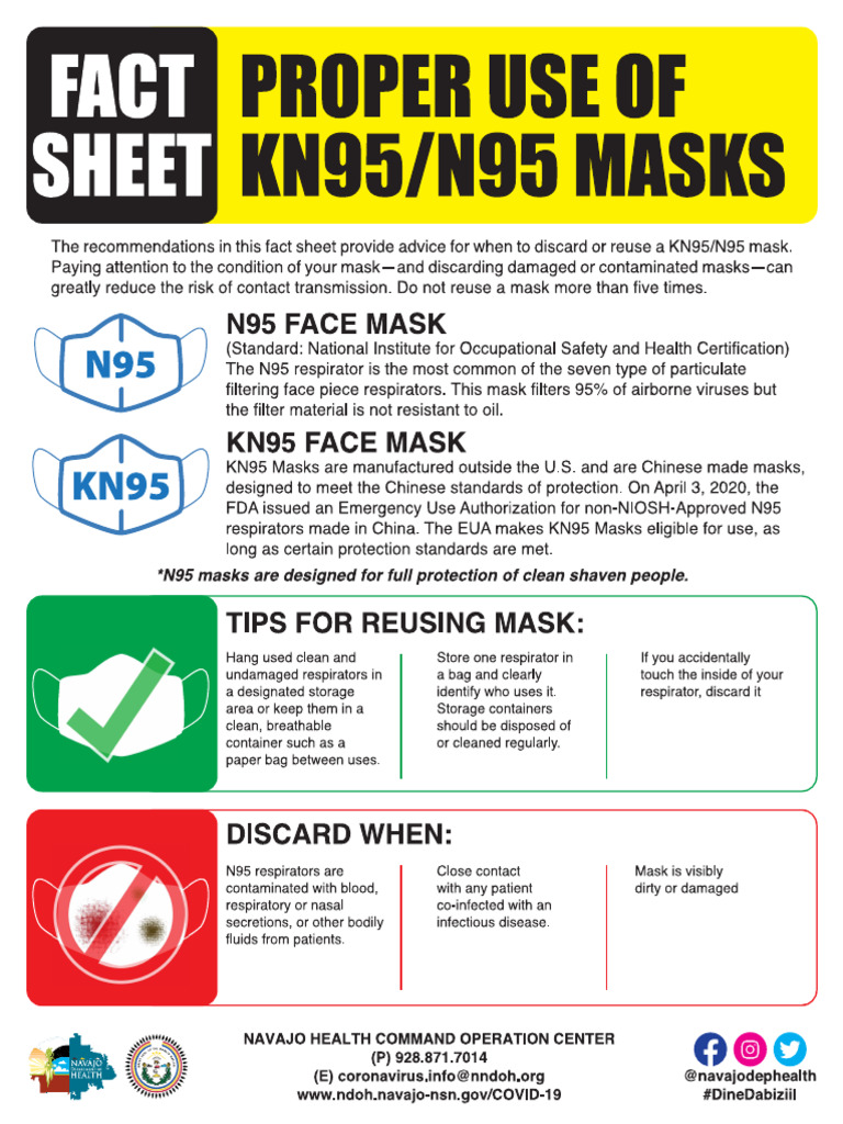 KN95 Mask 11 | PDF