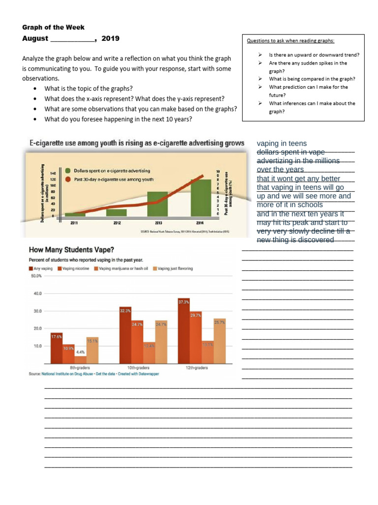 Gow E-Cigarette | PDF