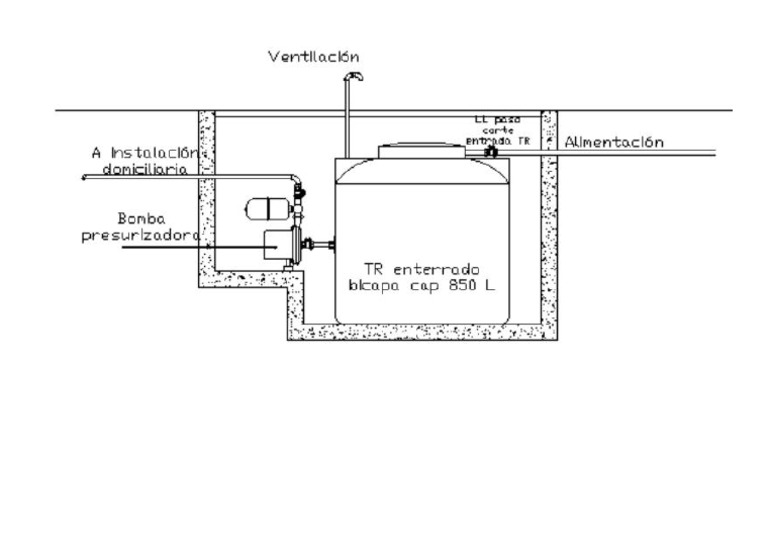Detalle de Cisterna | PDF