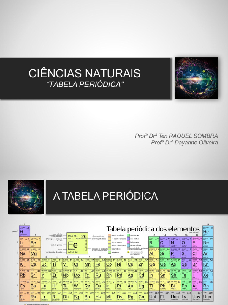 7 - Tabela Periódica | Download grátis PDF | Tabela periódica | Química ...