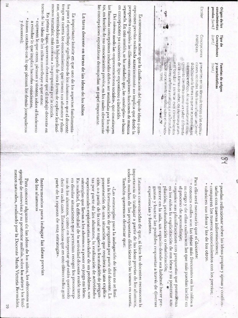 La_tarea_docente_ideas_de_los_nin_os_compressed | PDF