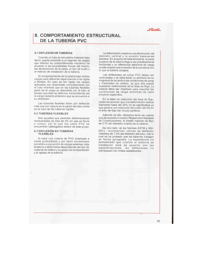 Comportamientto - Estructural - Tuberias PVC | PDF