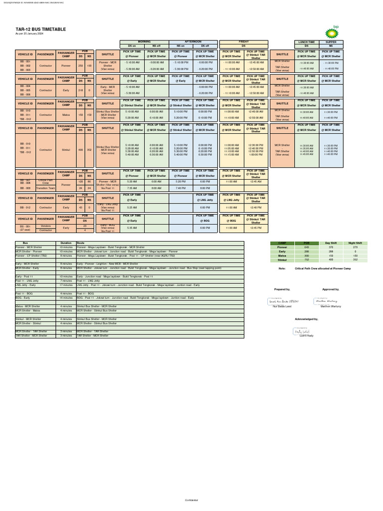 TAR-12 Bus Timetable January 2024 | PDF | Transport | Public Transport