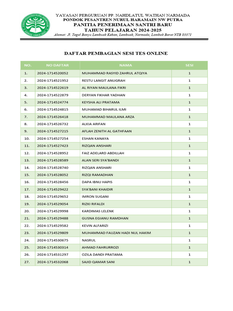 Pembagian Sesi PSB 2024 | PDF