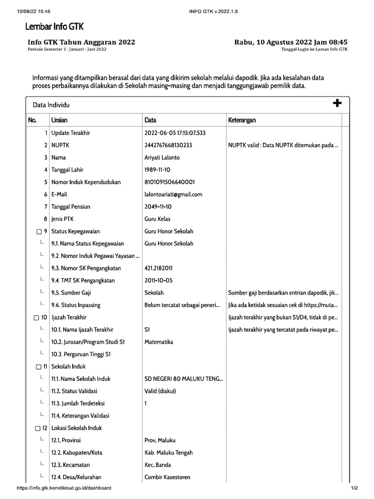 Info GTK Ibu Aryati | PDF