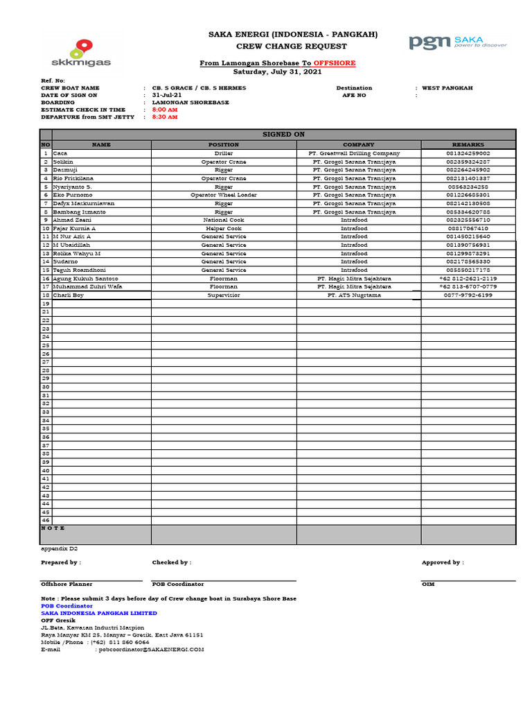 SAKA Form Crew Change 31 Juli 2021 | PDF
