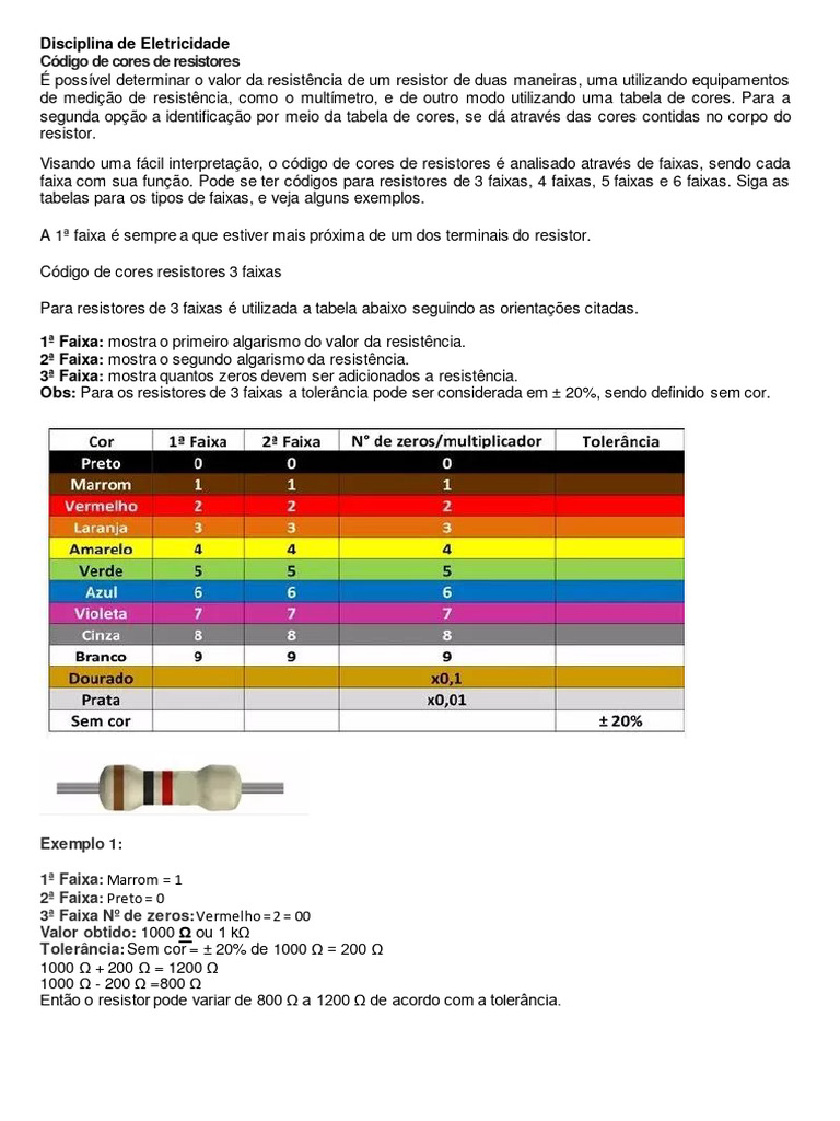 tabela de cores resistores | PDF | Resistor | Cor