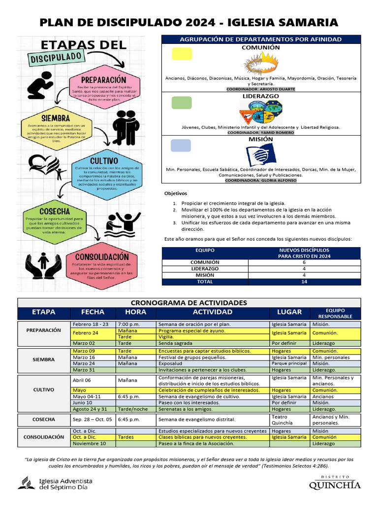 Plan de Discipulado Samaria 2024 | PDF | Iglesia cristiana | eucaristía