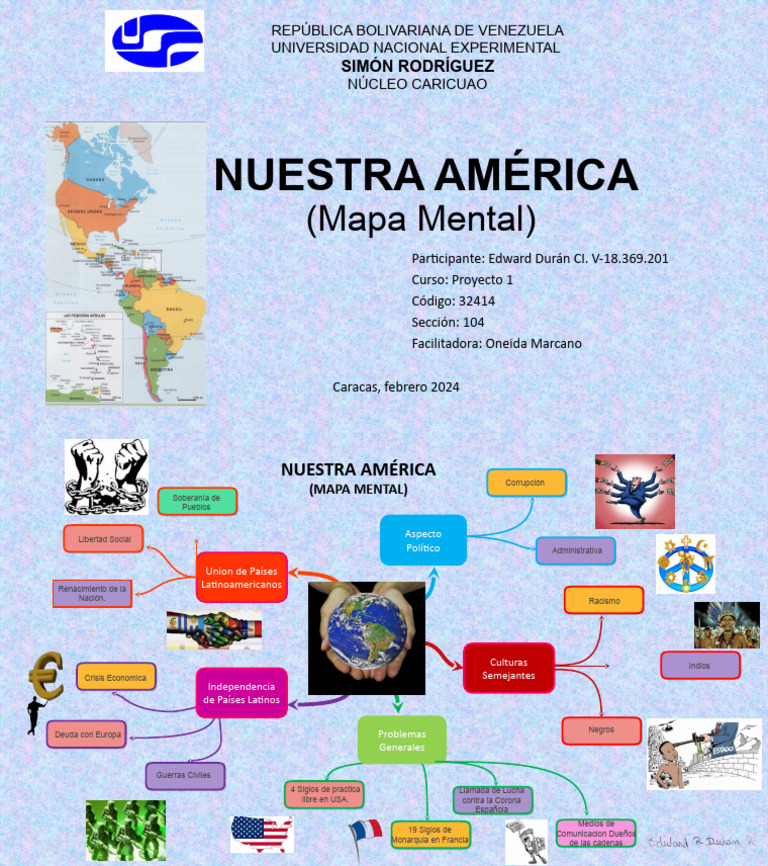 Mapa Mental: Nuestra América y Desafíos | PDF