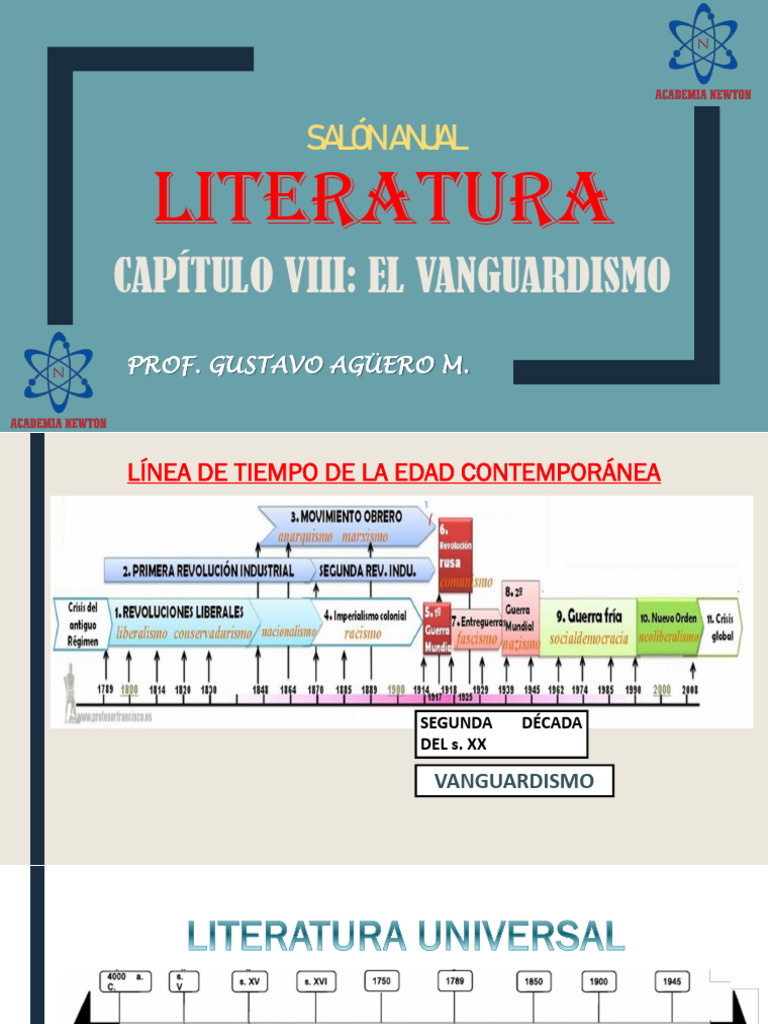TEMA 8 - VANGUARDISMO - LA METAMORFOSIS | PDF | Vanguardia | Franz Kafka