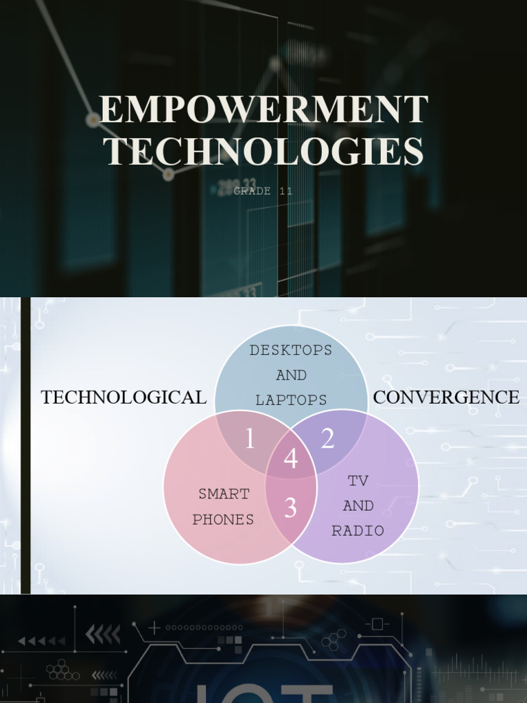 Understanding ICT and Its Trends | PDF | World Wide Web | Internet & Web