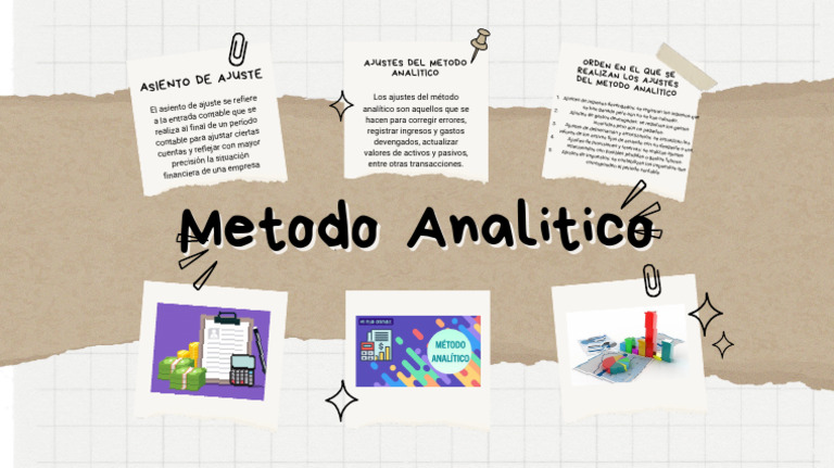 Mapa mental del método analítico | PDF
