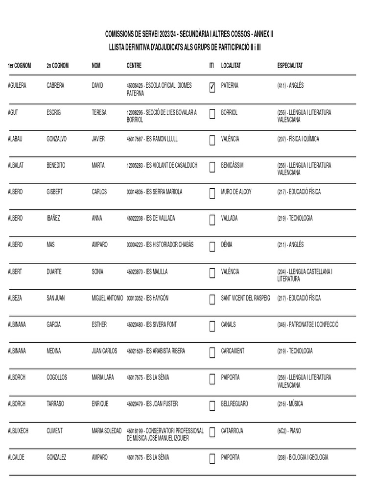 Com 2023 Soc Sec Def Anx2 | PDF