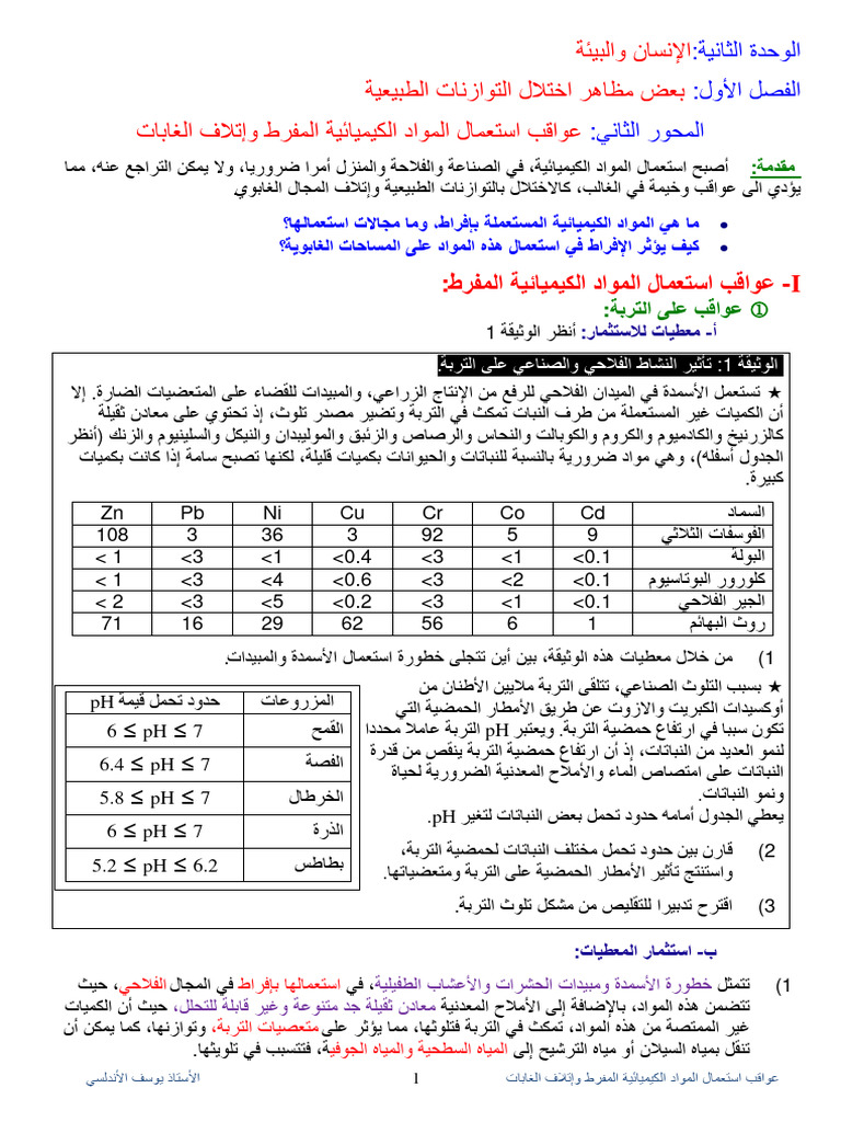 Tronc Commun Lettre Cours Unit2 1 2 | PDF