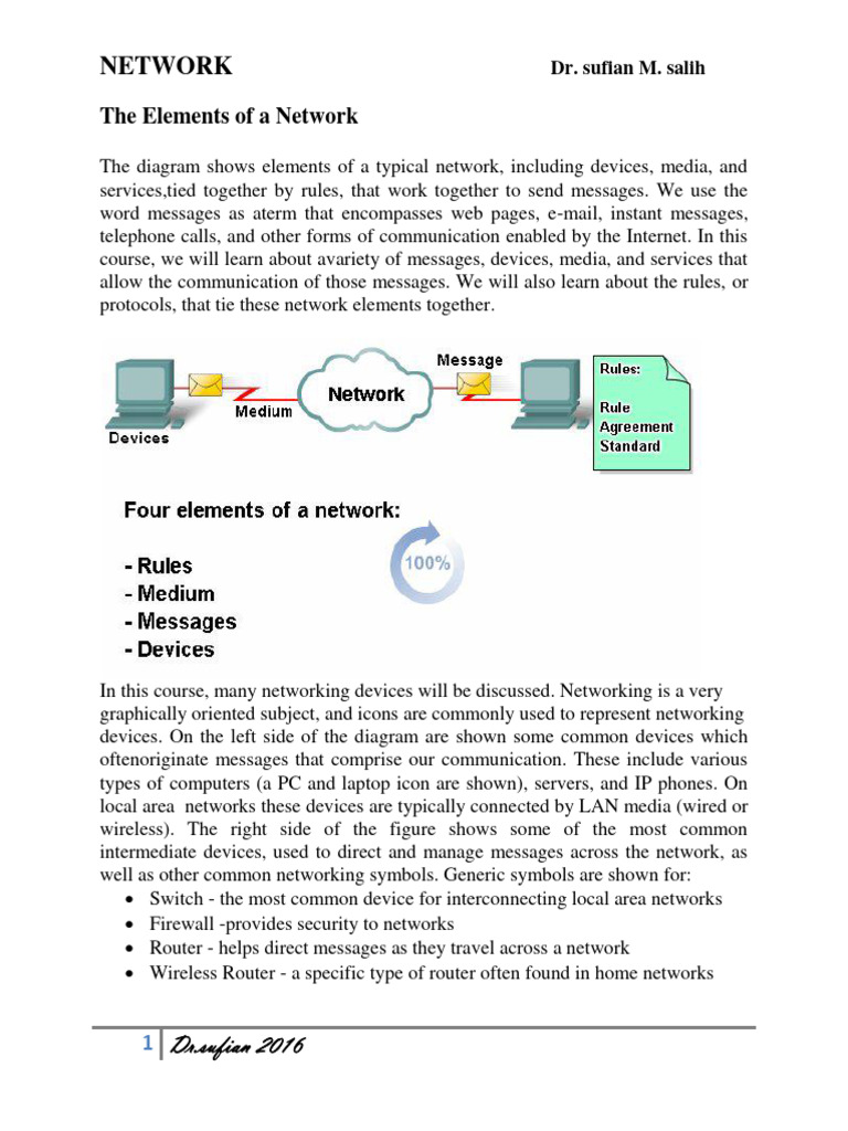 DR SUFIAN NETWORK | Download Free PDF | Transmission Medium | Computer ...