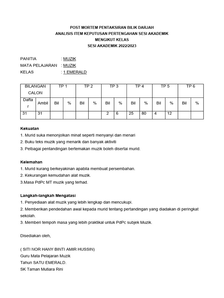 Post Mortem PBD Muzik 1e, 1R, 2R, 2S 2022 | PDF